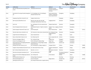 Facility-list.pdf