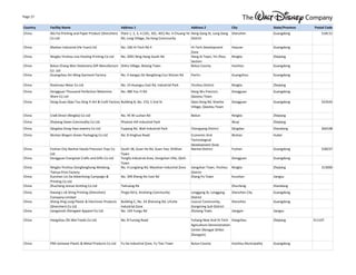 Facility-list.pdf