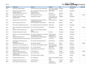 Facility-list.pdf