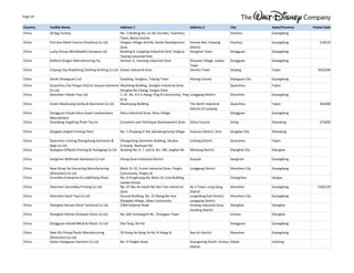Facility-list.pdf