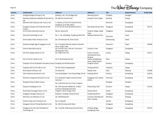 Facility-list.pdf