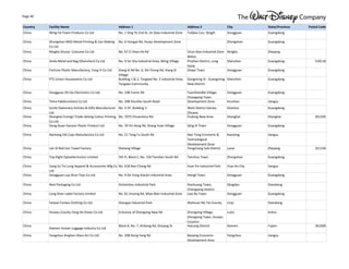Facility-list.pdf