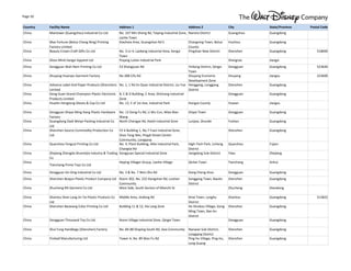 Facility-list.pdf