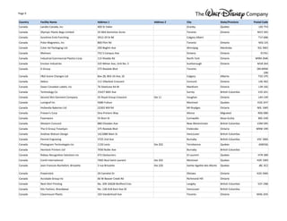 Facility-list.pdf