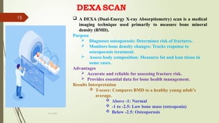 Dr.S.Akila, Facility and Weight Management.pptx