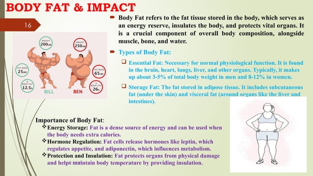 Dr.S.Akila, Facility and Weight Management.pptx