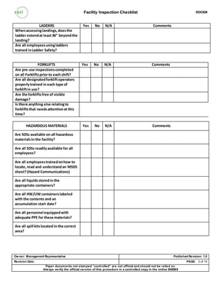 Facility inspection checklist | DOCX