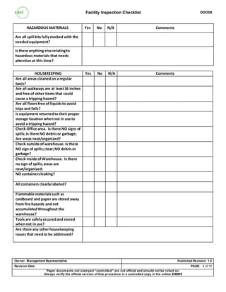Facility inspection checklist | DOCX