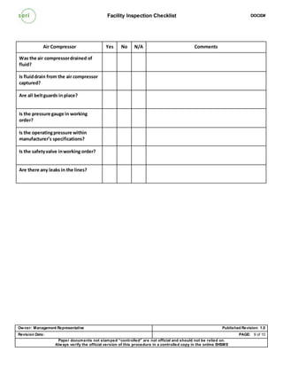 Facility inspection checklist | DOCX