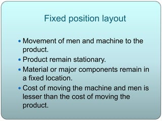 Facility layout | PPTX