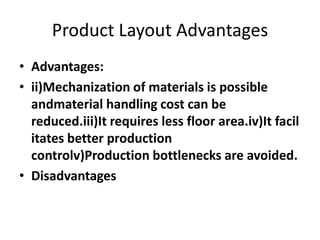 Facility+layout | PPTX
