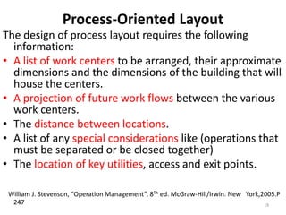 Facility layout | PPTX