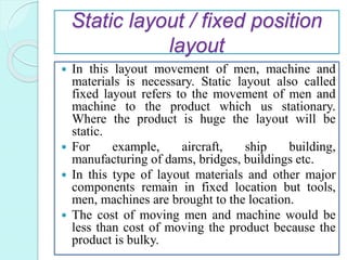Facility layout | PPTX