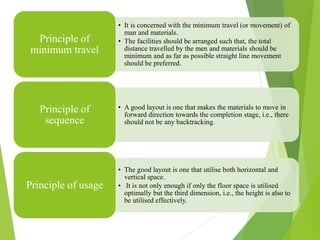 Facility layout | PPTX