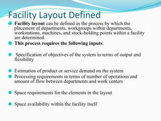 Facility layout.pdf