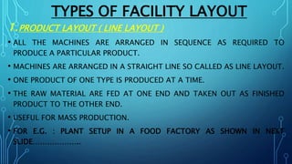Facility layout.pptx12345678998765432112 | PPTX