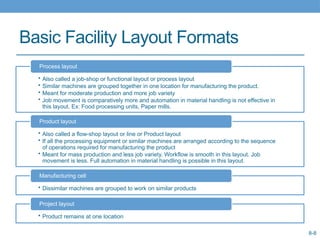 understanding of industrial facility layout.pptx