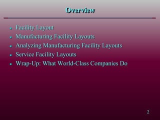 Facility Layout Planning (sample slides).ppt