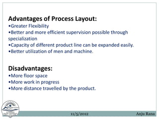Facility layout ppt | PPTX