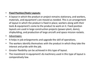 Facility Layout,PPT.pptx