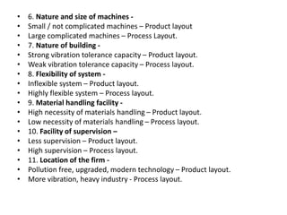 Facility Layout,PPT.pptx