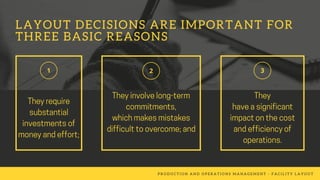 Facility Layout_Summary.pptx
