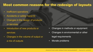 Facility Layout_Summary.pptx