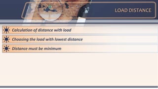 Facility Location.pptx