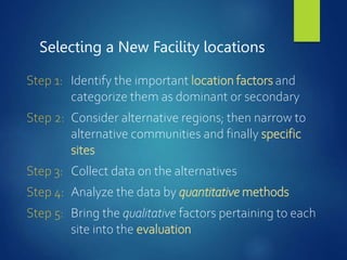 facility location.ppt