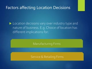 facility location.ppt