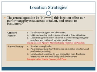 Facility+location+decisions | PPTX