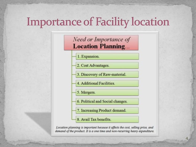 Facility location problem | PPT