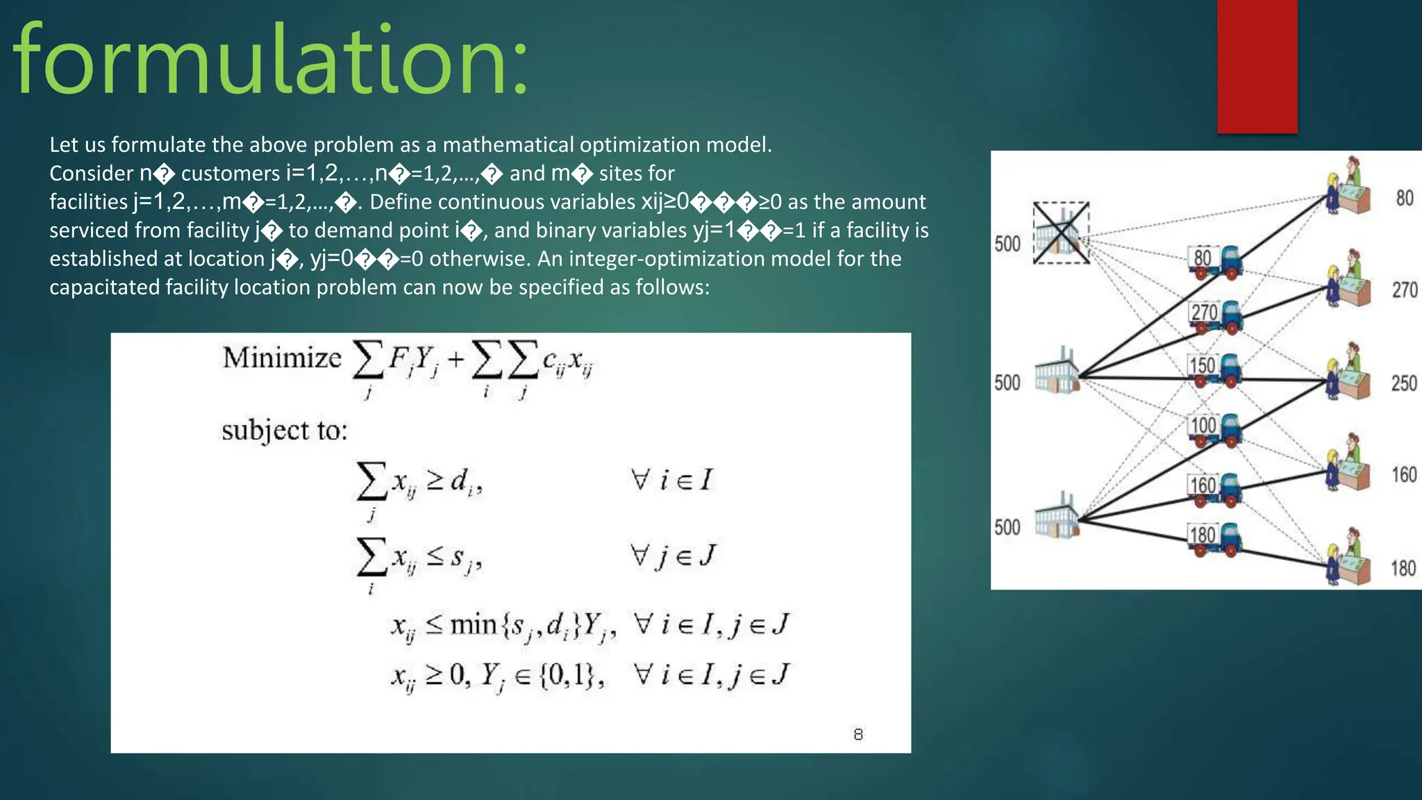 Facility Location Problem FOR SEMESTER.pptx