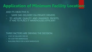 Facility Location Problem FOR SEMESTER.pptx