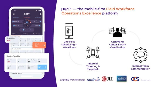 Facility Management Solution | PDF