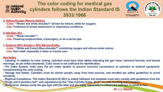 Facility Management & Safety (FMS) NABH-6-STD-Jan-2025.pdf