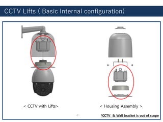 Facility management_Safety Lifting System_ REEL TECH | PPT | Free Download