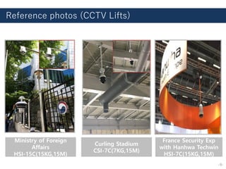 Facility management_Safety Lifting System_ REEL TECH | PPT