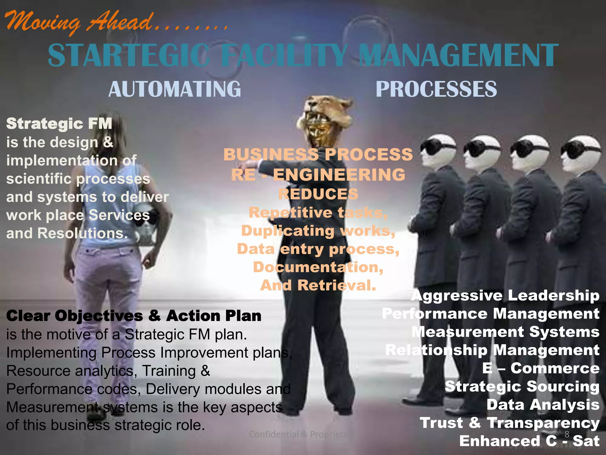 Facility Management The Basics | PPTX