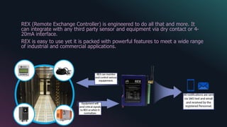 Linkwise Facility Monitoring System; REX | PDF