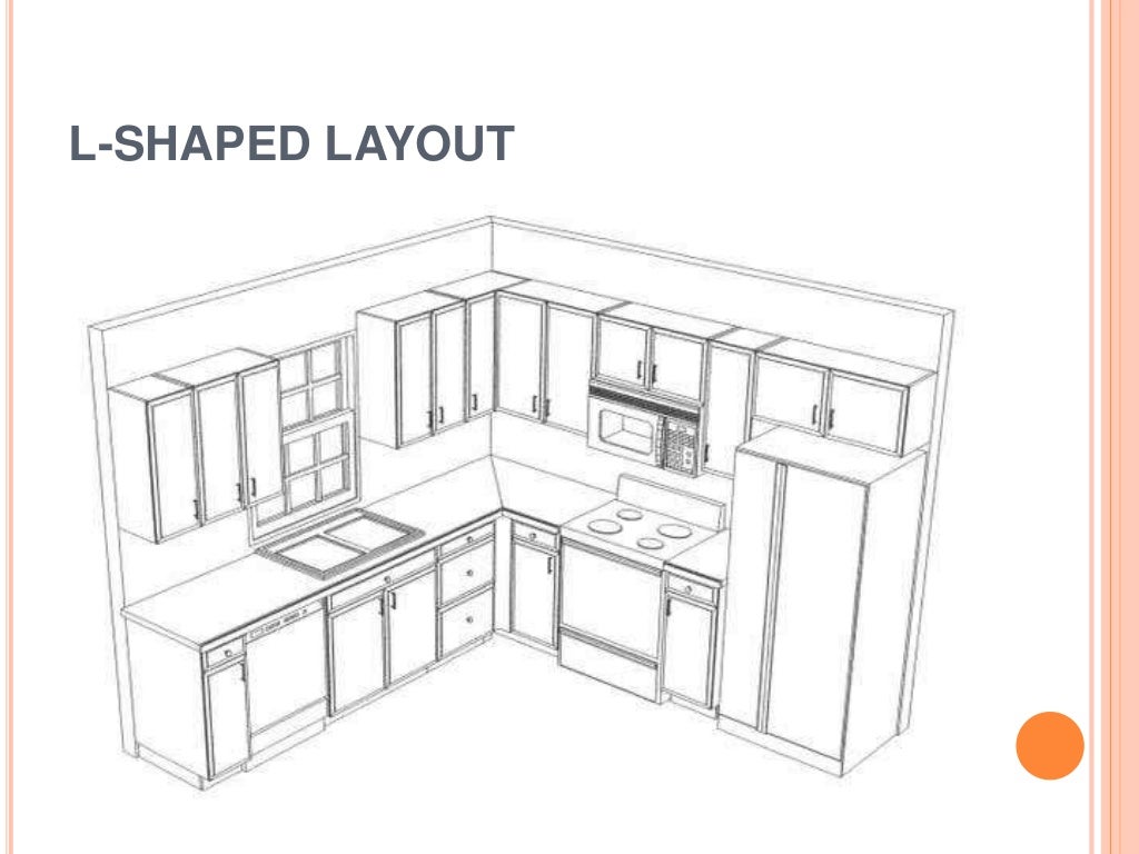 Facility planning kitchen layout and planning