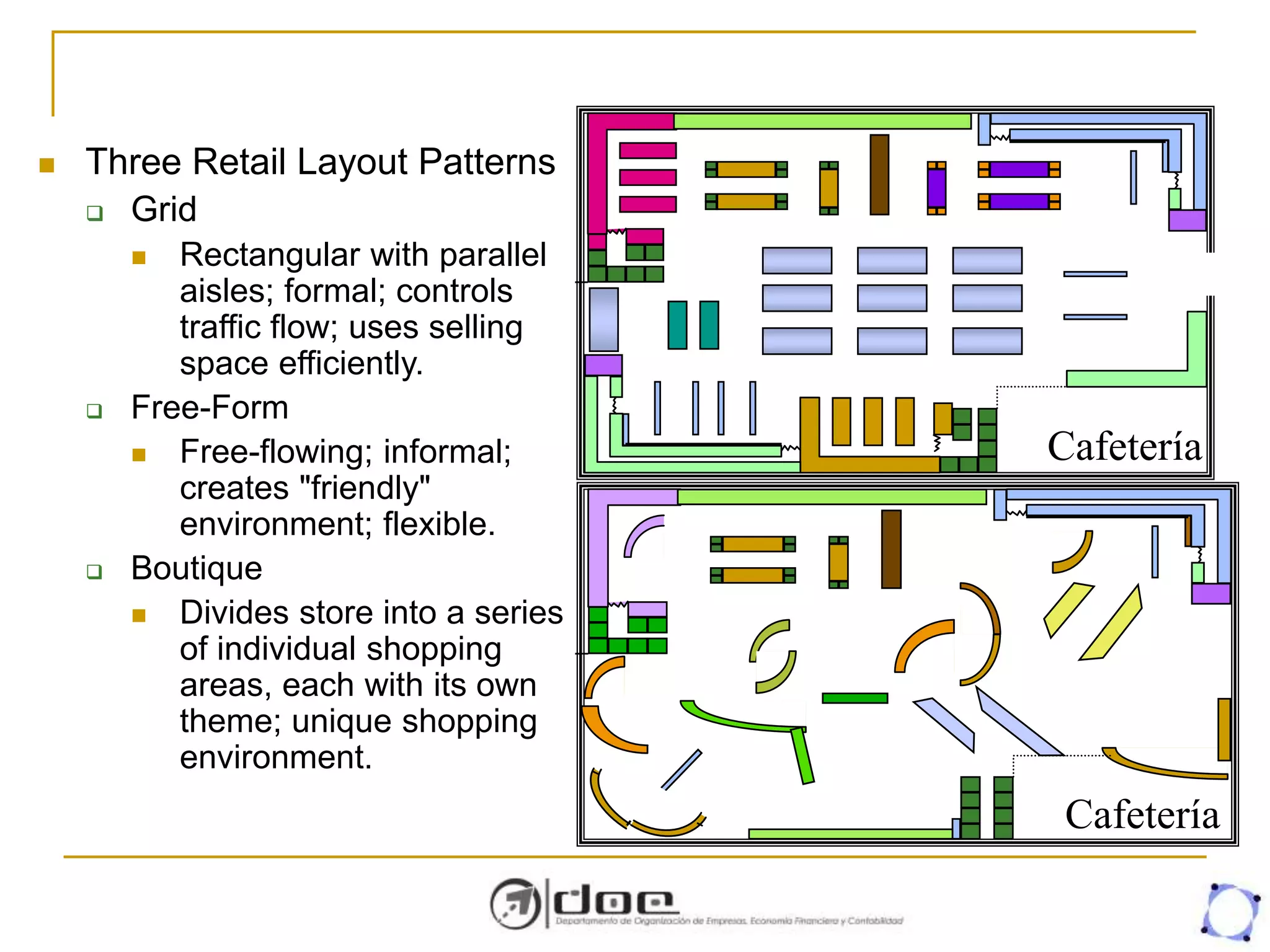 Facility Planning - Layout Process.ppt