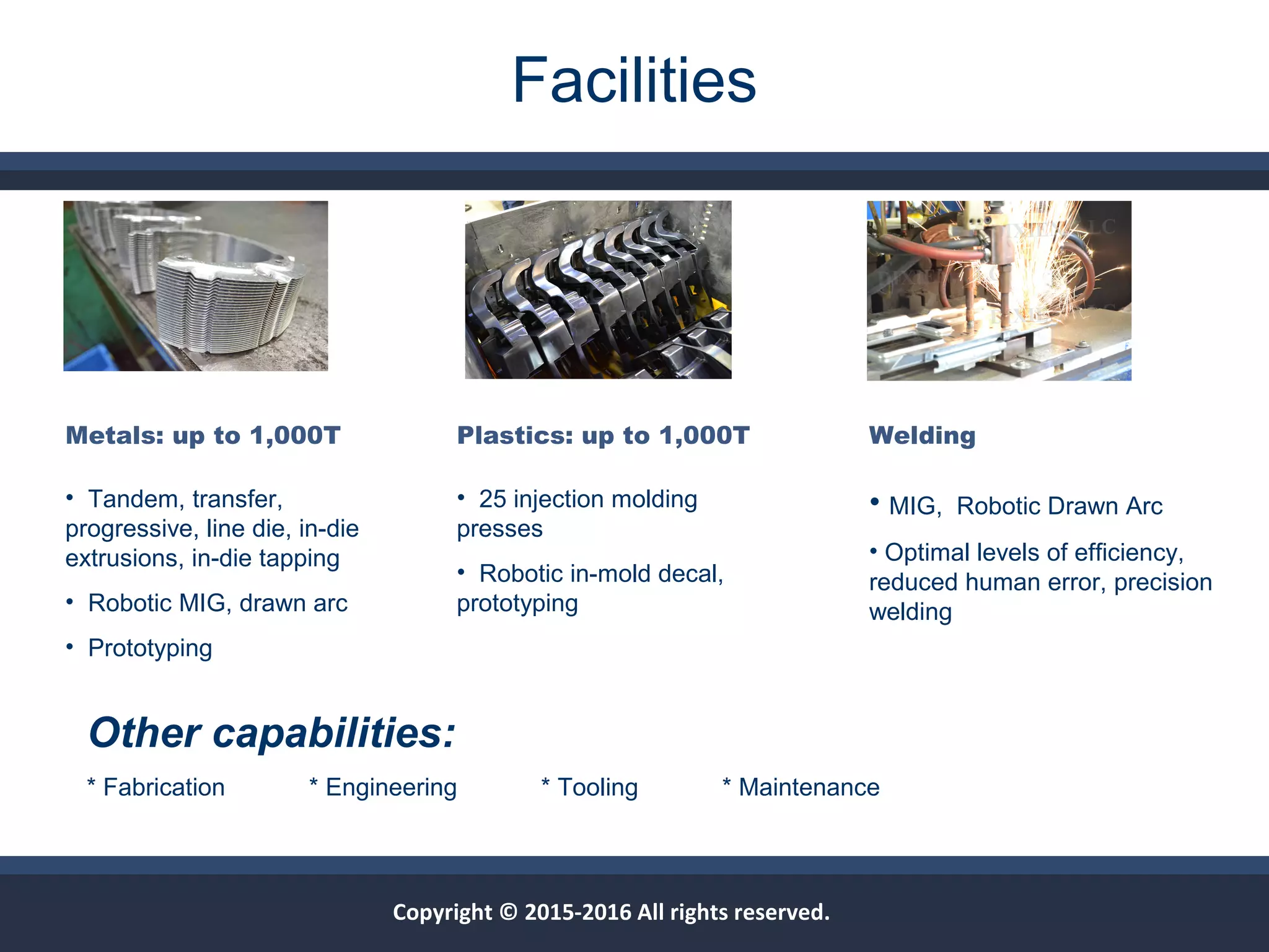 Facility walkthrough 2016 | PPT