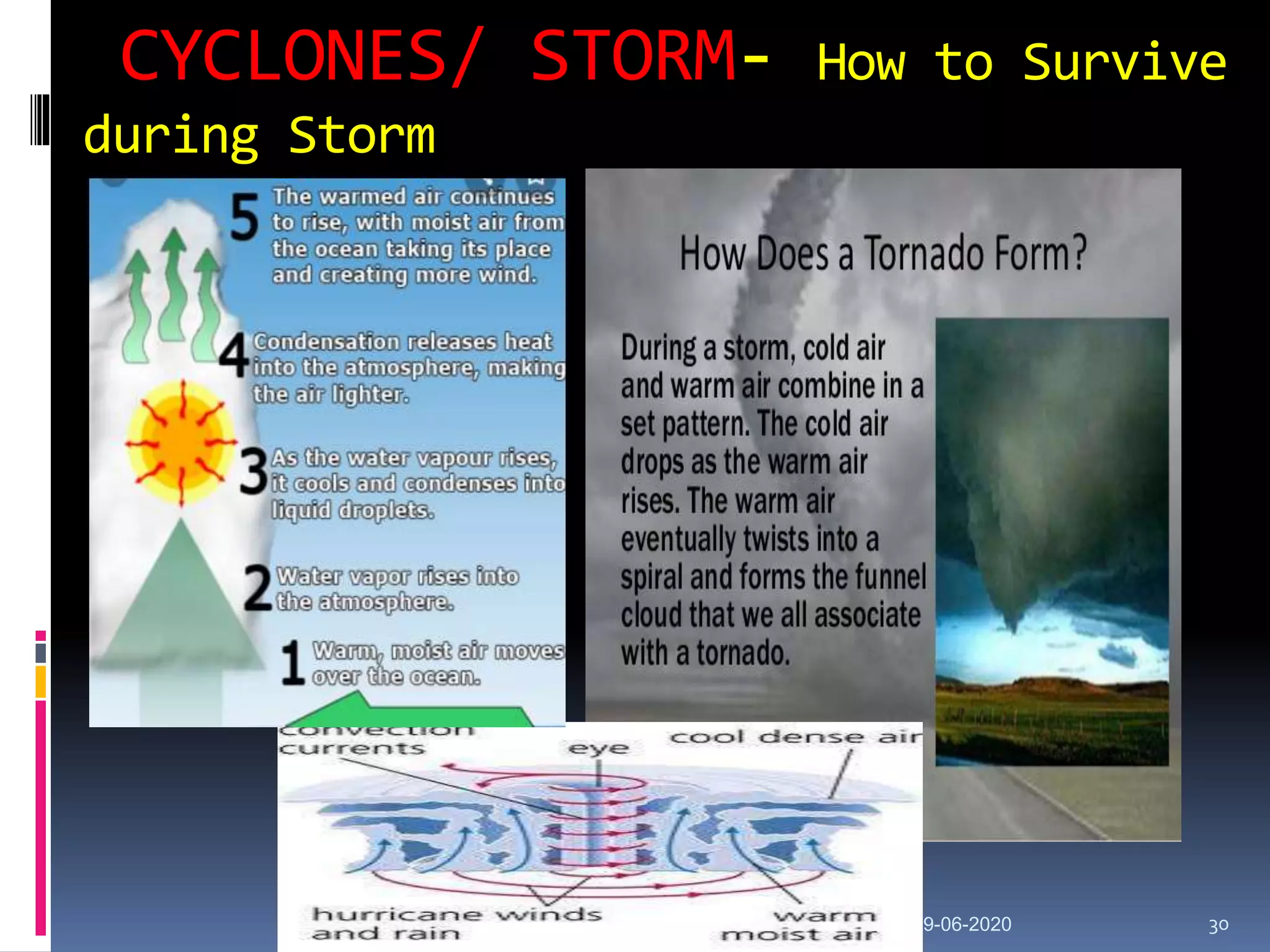 Facing a Disaster & Safety Measures Tips | PPTX