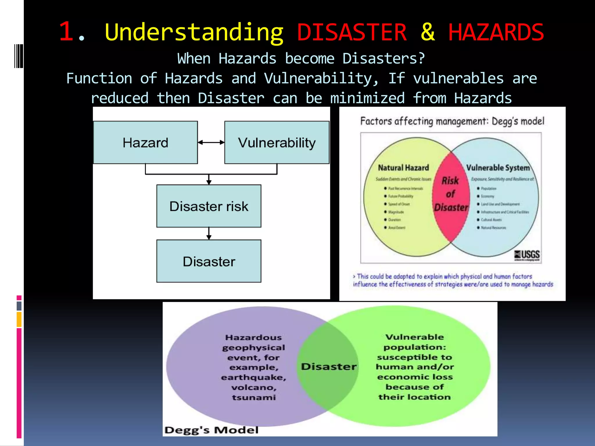 Facing a Disaster & Safety Measures Tips | PPTX