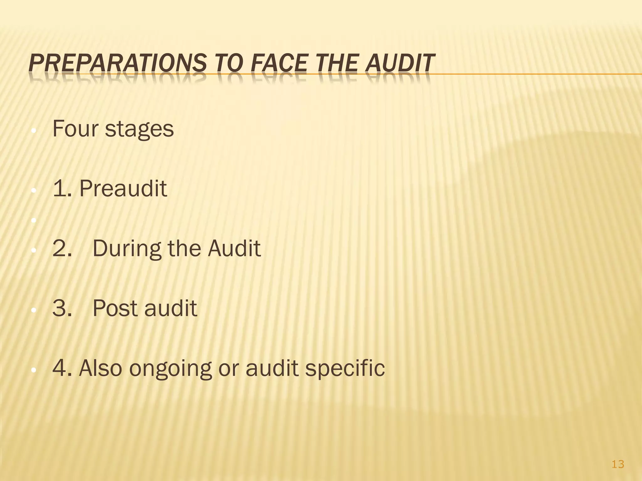 Facing an audit | PDF