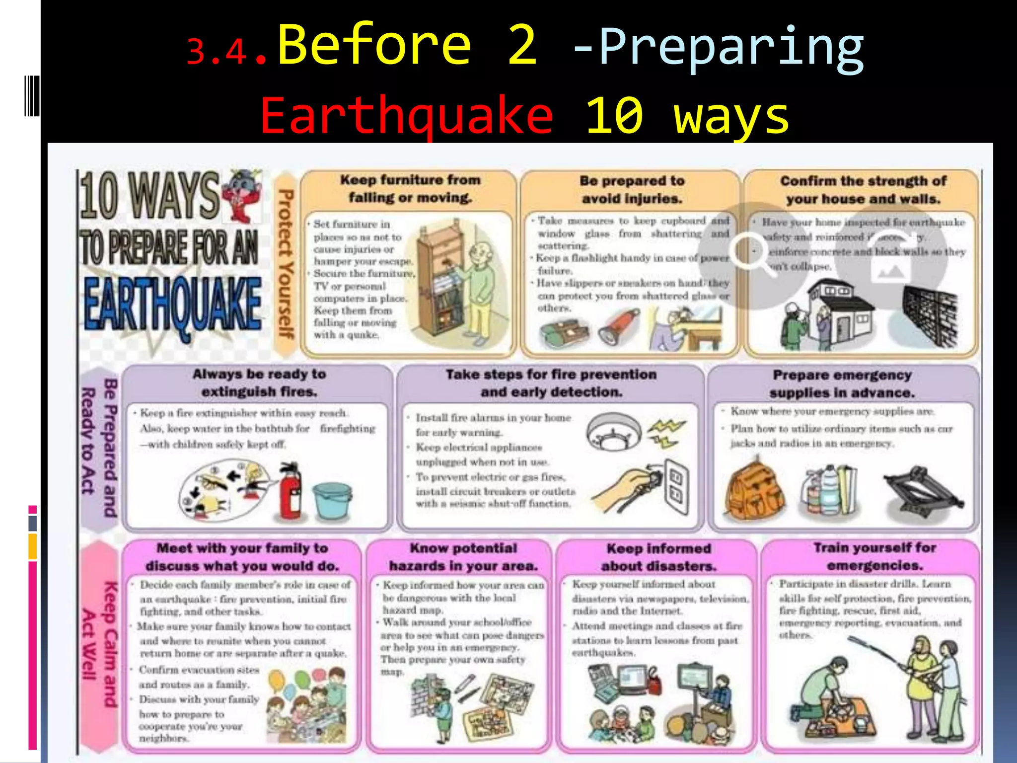 Facing Disasters & Safety Measures Tips | PPTX