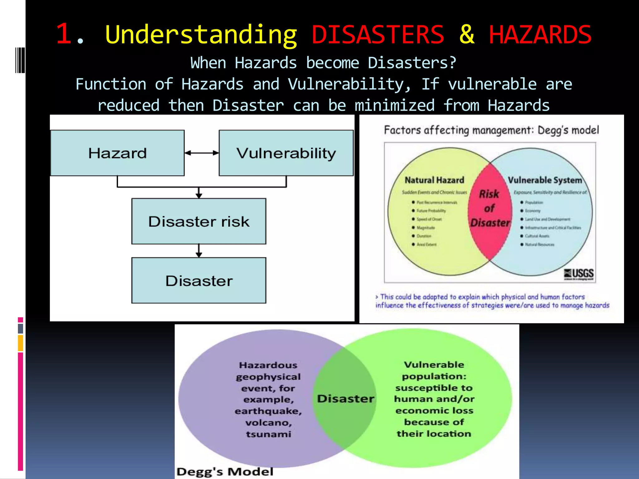 Facing Disasters & Safety Measures Tips | PPTX