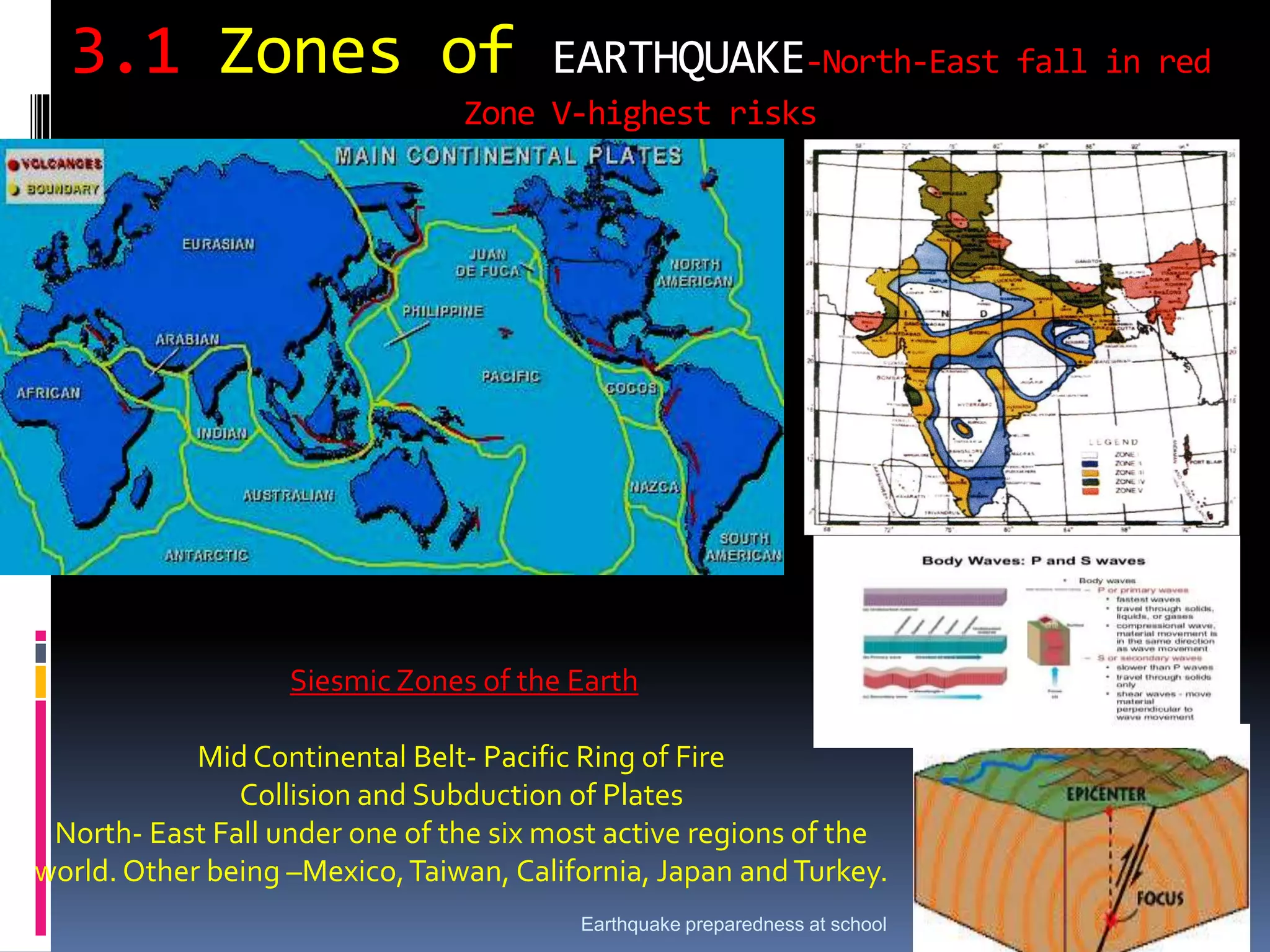 Facing Disasters & Safety Measures Tips | PPTX