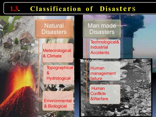 Facing Disasters & Safety Measures Tips | PPTX